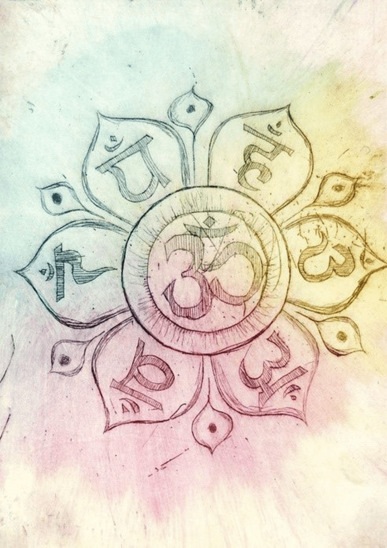 What is the difference between Shloka , Mantra , Sutra & Stotra